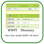 WWFF | World Wide Flora & Fauna in Amateur Radio