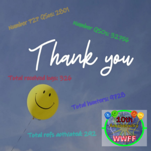 WWFF | World Wide Flora & Fauna in Amateur Radio