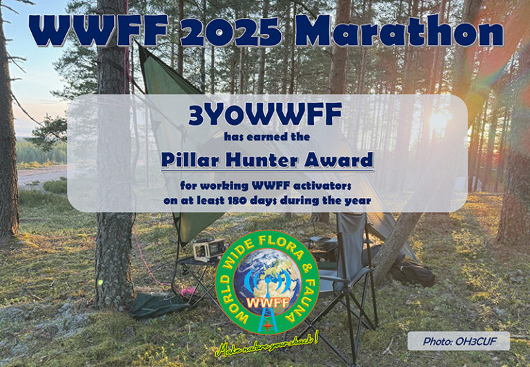 WWFF | World Wide Flora & Fauna in Amateur Radio